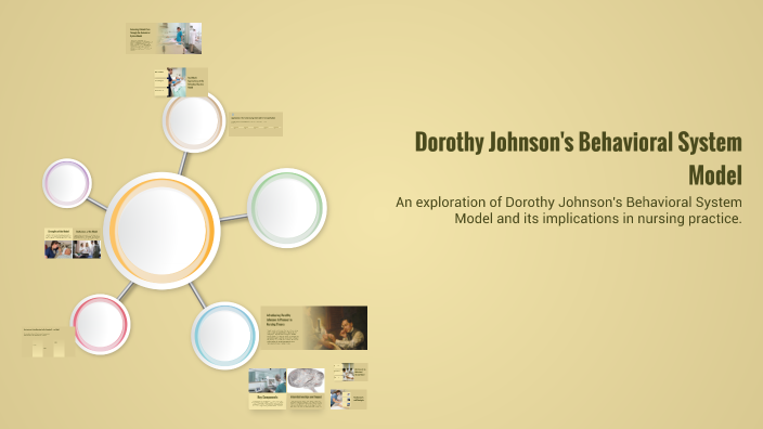 Dorothy Johnson's Behavioral System Model by Joseph Luayon on Prezi