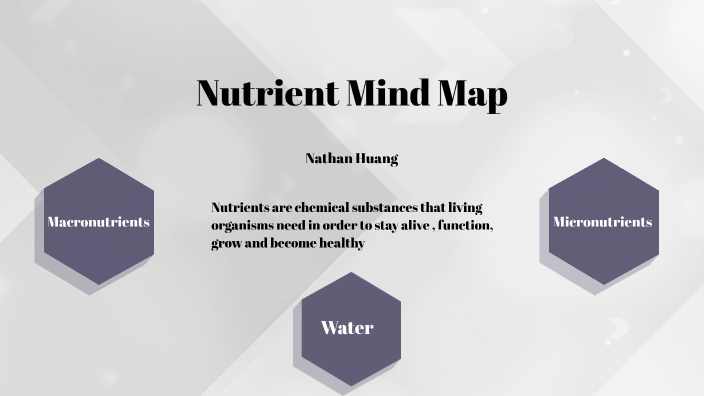 Nutrient Mind Map by nathan h on Prezi