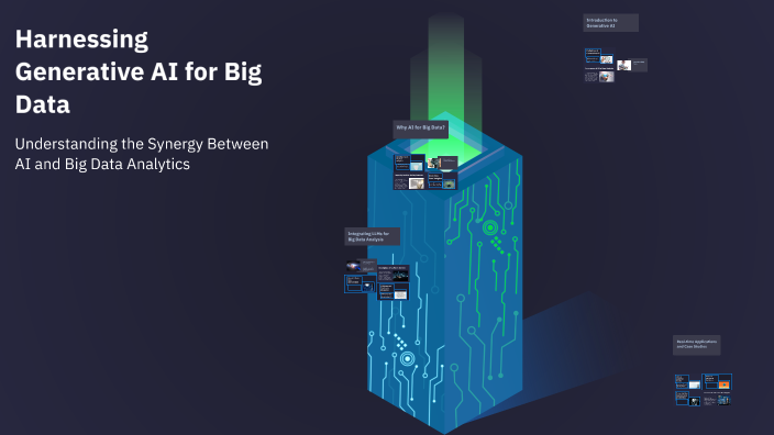 Harnessing Generative AI for Big Data by Mohan P on Prezi