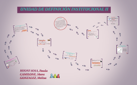 UNIDAD DE DEFINICIÓN INSTITUCIONAL II by Melisa Gonzalez on Prezi