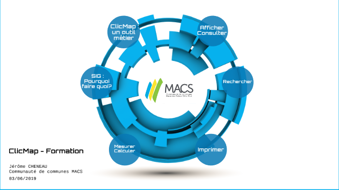 Formation ClicMap - SIG by SIGa MACS on Prezi