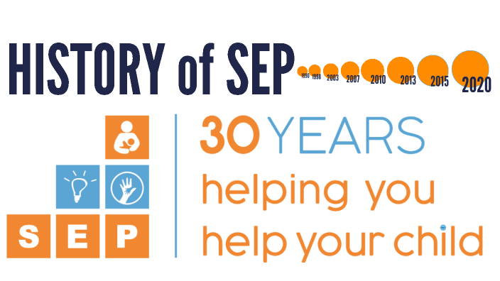 SEP Timeline by Nora Tuts on Prezi