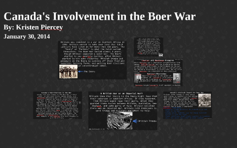 Canada's Involvement in the Boer War by Kristen Piercey on Prezi
