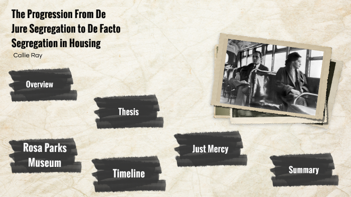 De Jure and De Facto Segregation by Callie Ray on Prezi
