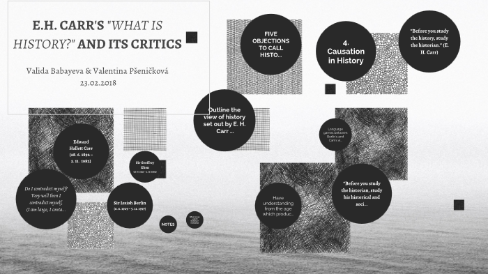 E.H. CARR'S "WHAT IS HISTORY?" and ITS CRITICS by Valida Babayeva on Prezi