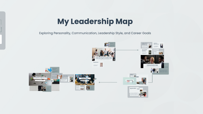 My Leadership Map by chris burns on Prezi