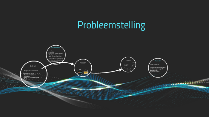 Les 10: Probleemstelling by L&S TA on Prezi