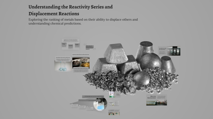Understanding the Reactivity Series and Displacement Reactions by Dagim ...