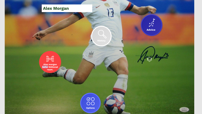 Alex Morgan by Victoria Stillwell on Prezi