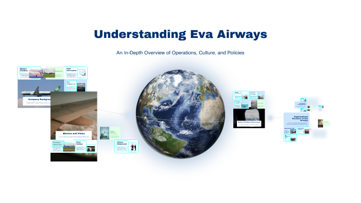 Understanding Eva Airways by Jonel Recodig on Prezi