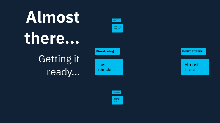 Understanding Algorithms by Saif Nassar on Prezi