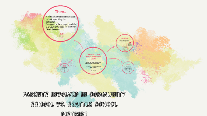 Parents involved in community school VS. Seattle school dist by Breanne ...