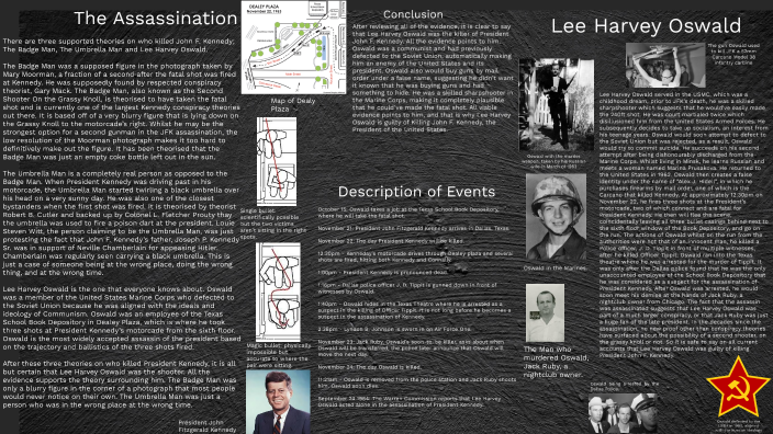Jake Towers - 9HIE Task 2 Assessment Evidence Board by Jake Towers on Prezi