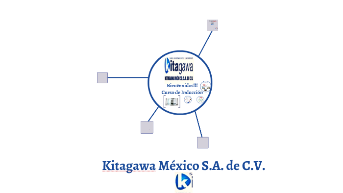 Kitagawa México S.A. de C.V. by on Prezi