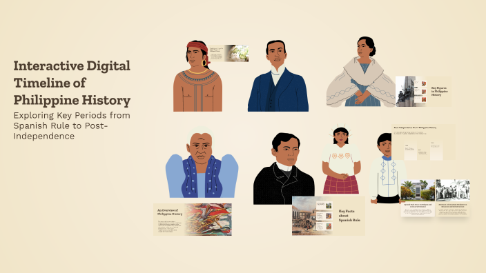 Interactive Digital Timeline of Philippine History by Sashimi Su on Prezi