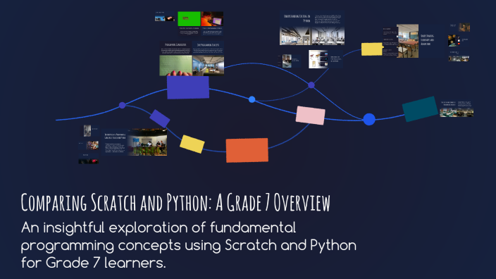 Comparing Scratch And Python A Grade 7 Overview By Nancy Elgazar On Prezi