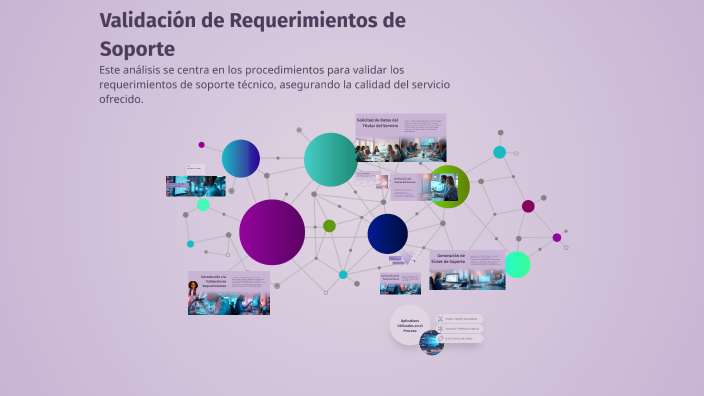 Validación de Requerimientos de Soporte by Johan Marrero on Prezi