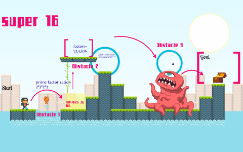 Logan Adler by Lori Harlan on Prezi