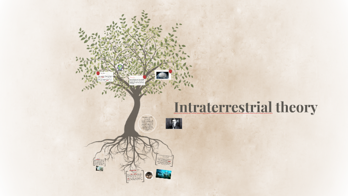 Intraterrestrial theory by Saul Ramirez on Prezi