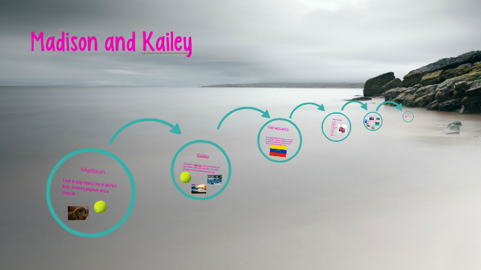 Madison and Kailey by Espanol Class on Prezi