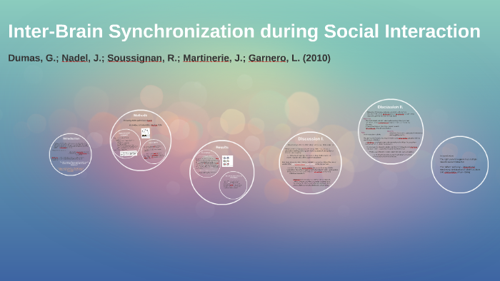 Inter Brain Synchronization During Social Interaction By Jj12 Yy