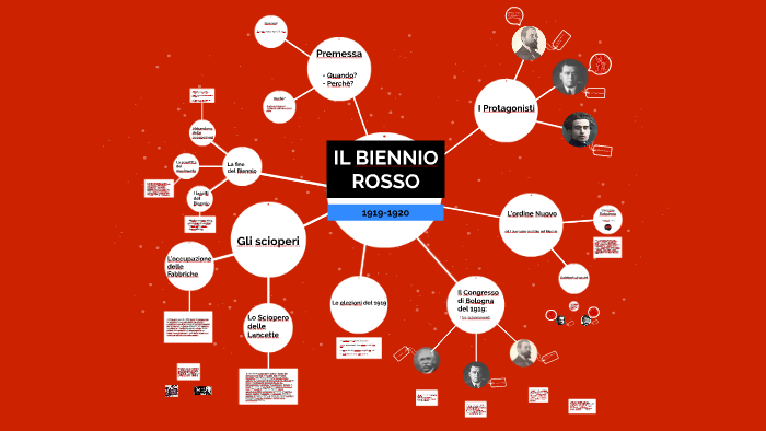 IL BIENNIO ROSSO by Damiano Visentin on Prezi