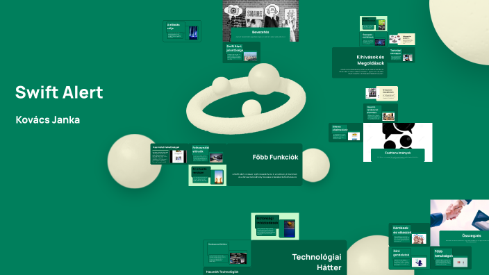 Swift Alert by Janka Kovács on Prezi