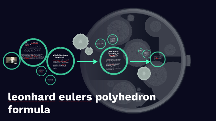 leonhard eulers polyhedron formula by cahtlin sharp