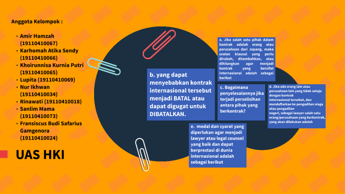 UAS HKI by Karhomah Atika Sendy on Prezi