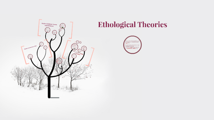Ethological Theories by Kaylee DeCesare on Prezi