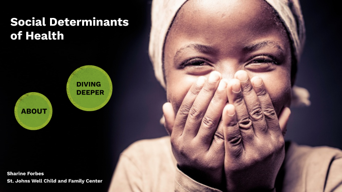 Social Determinants of Health by sharine forbes on Prezi