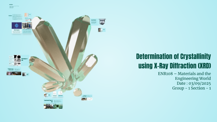 Determination of Crystallinity using X-Ray Diffraction (XRD) by Aamna ...