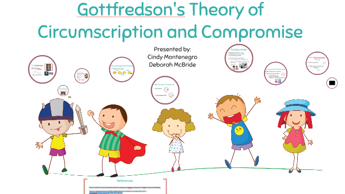 GOTTFREDSON Theory by Deborah McBride on Prezi