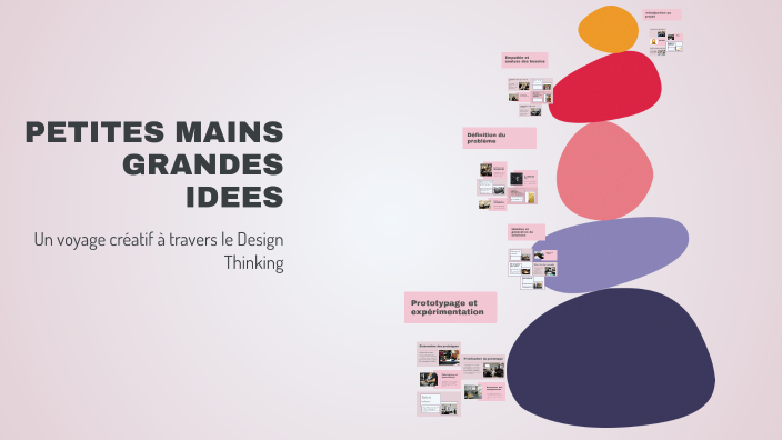 PETITES MAINS GRANDES IDEES by olfa barhoumi on Prezi
