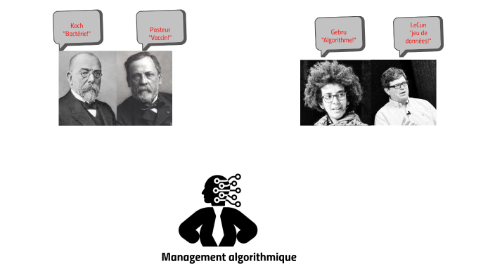 management algorithmique by on Prezi