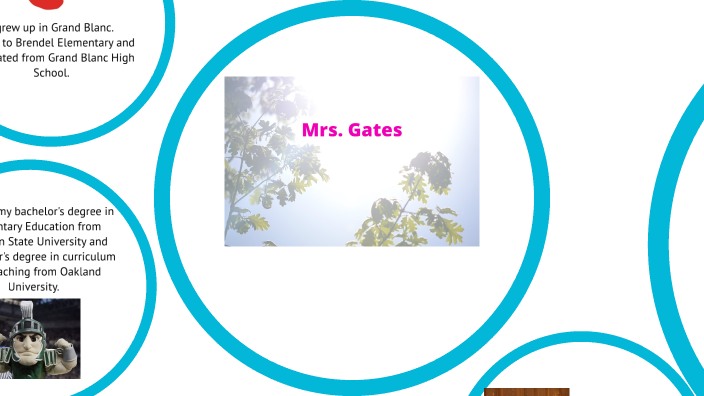 Mrs. Gates 2021 by Lindsay Gates on Prezi