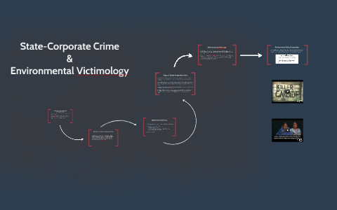 State-Corporate Crime by Meghan McDowell on Prezi