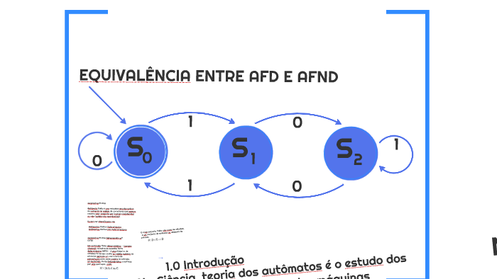 EQUIVALÊNCIA ENTRE AFD E AFND by Jean Carlos on Prezi