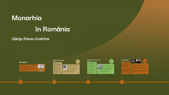Monarhia în România by Codrina-Elena Ganju on Prezi