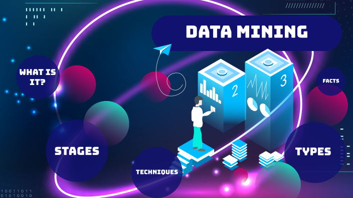Data mining by Виктория Танакова on Prezi