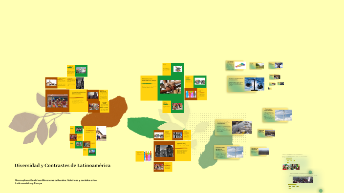 Diversidad y Contrastes de Latinoamérica by Alfonsina Rodriguez on Prezi