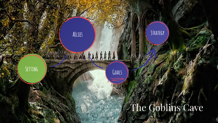 The Hobbit: The Goblins Cave by Nuvika Shah on Prezi