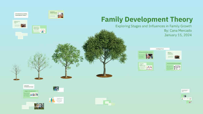 Understanding Family Development Theory by Cana Lewis on Prezi