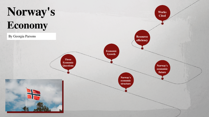 Norway's Economy by Georgia Parsons on Prezi