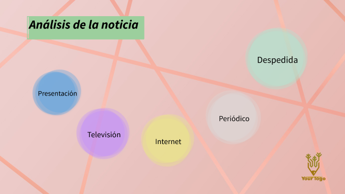 Análisis de la noticia by Sheccid Soto Escalante on Prezi