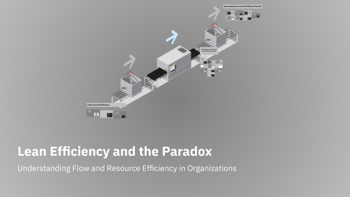 Lean Efficiency and the Paradox by TraikX on Prezi