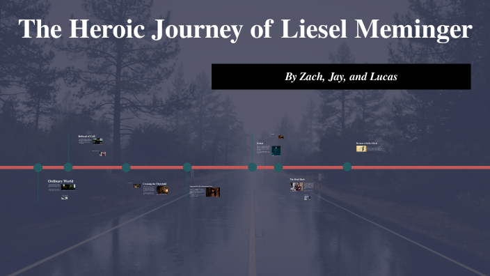 The Heroic Journey of Liesel Meminger by Zachary Dabre on Prezi