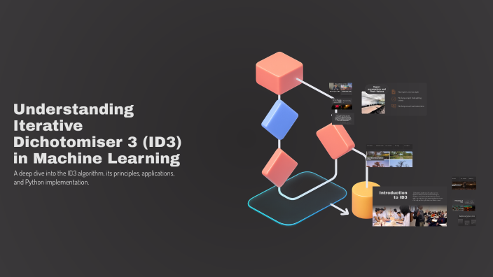 Understanding Iterative Dichotomiser 3 (ID3) in Machine Learning by ...