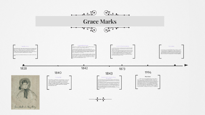 Grace Marks by Natashabby Cvall on Prezi