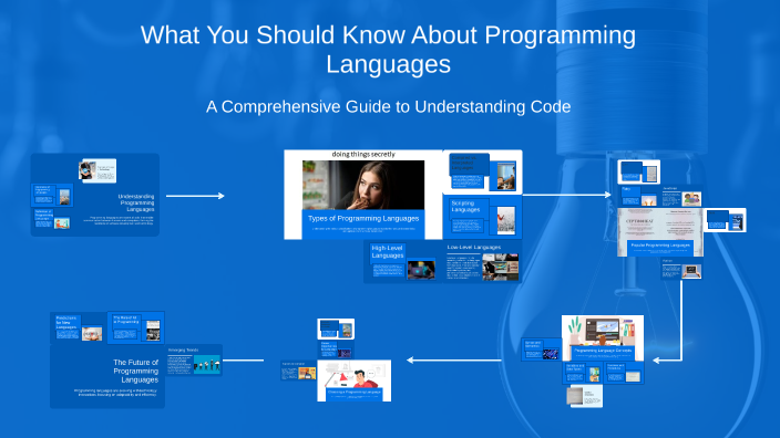 What You Know About Programming Languages by thinh nguyen on Prezi